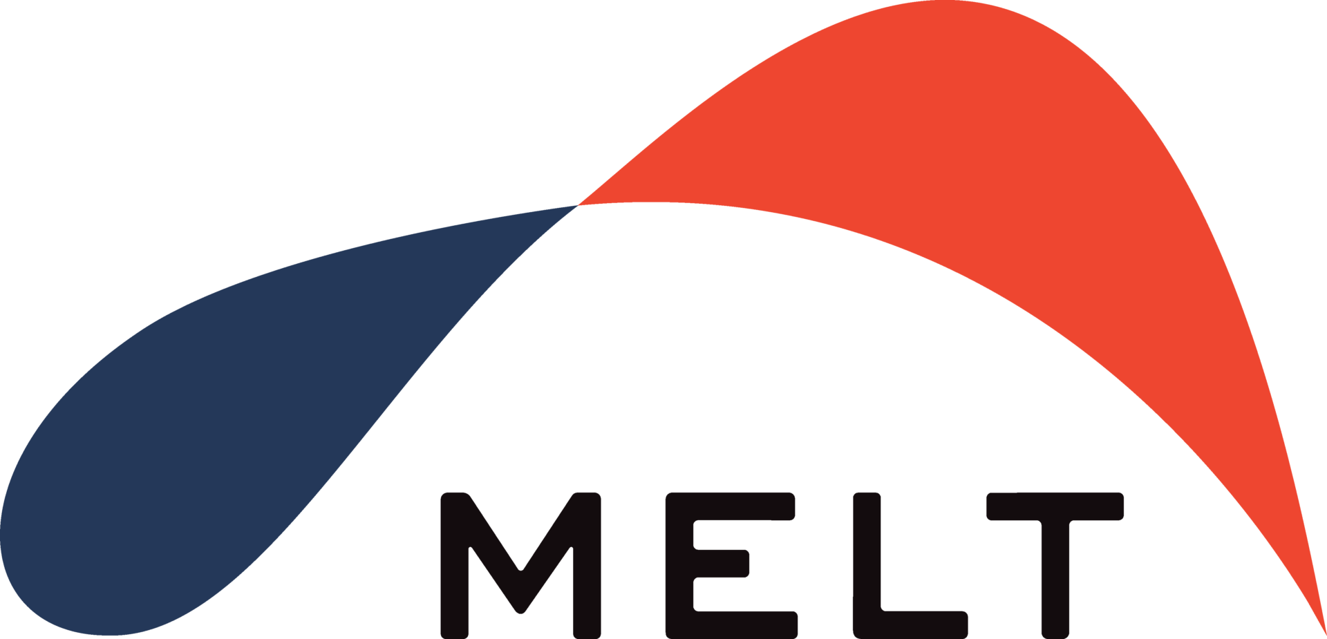 What’s MELT? – AwareNessa
